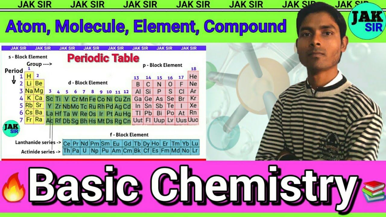 Mendeleef ki avart sarni | Periodic table in hindi | Basic chemistry ...