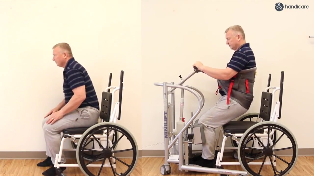 Minilift Short Product Presentation - YouTube