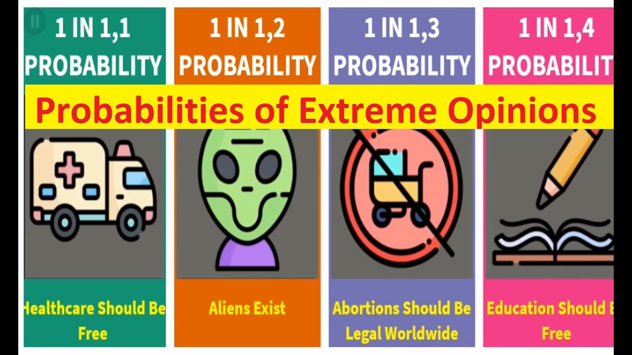 Probability Comparison [40 Opinions] - YouTube