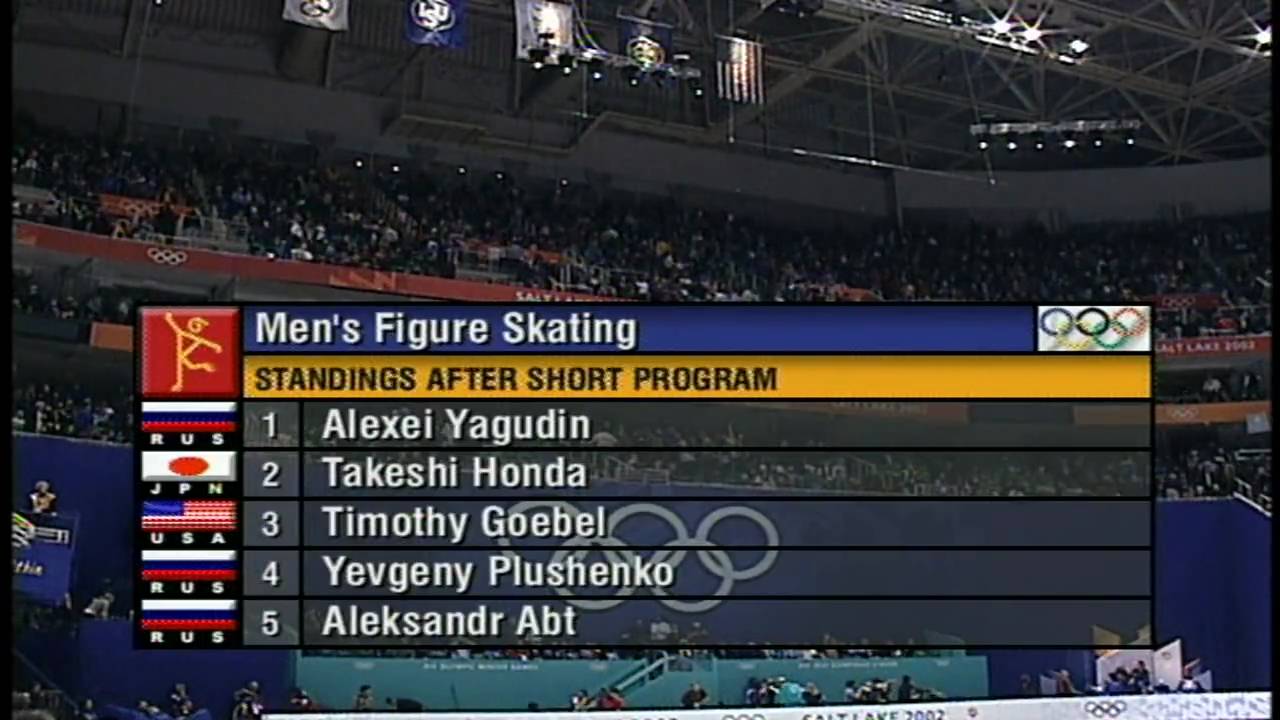 2002 Olympics SP Result - YouTube