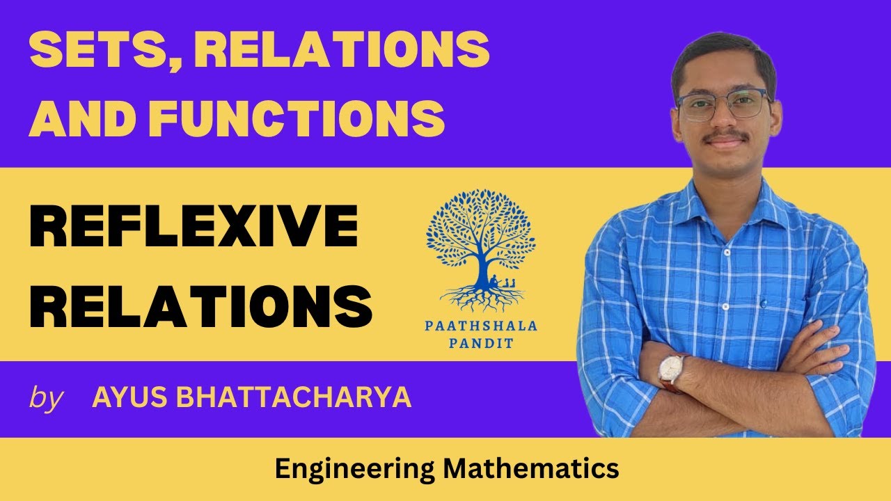 Reflexive Relation | Irreflexive Relation | Sets, Relations and ...