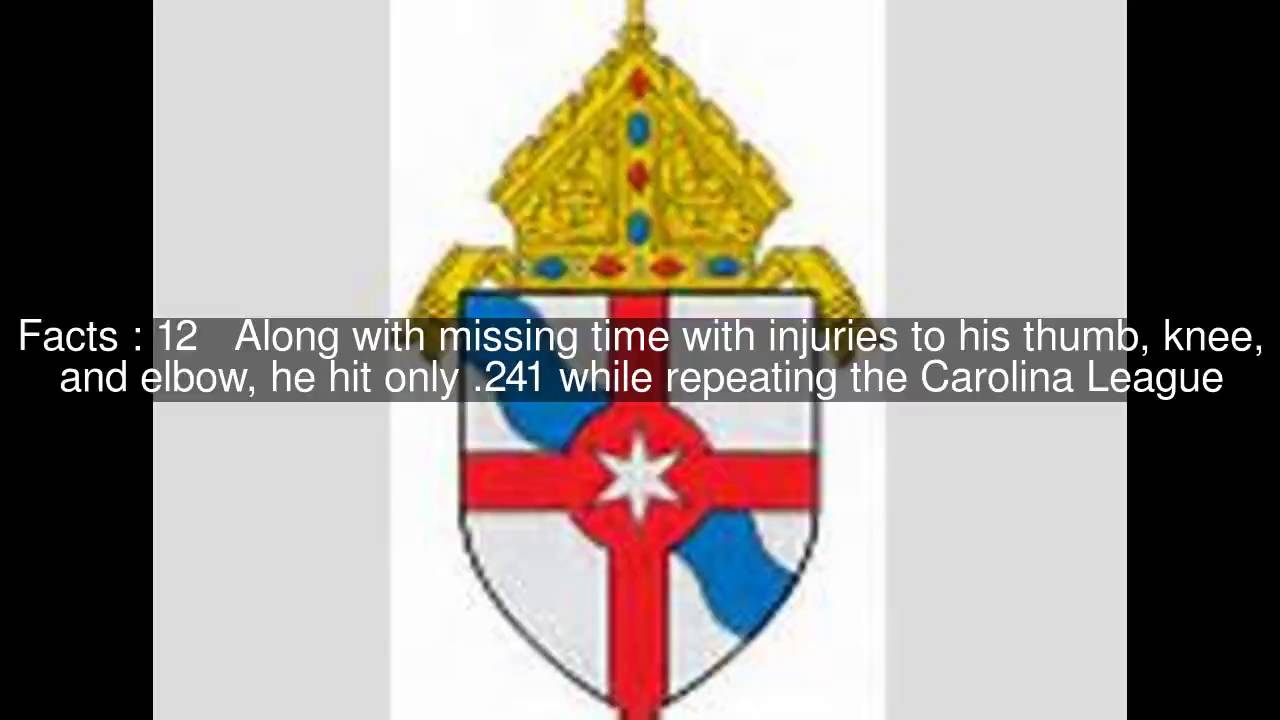 Sean Coyle (baseball) Top #22 Facts - YouTube