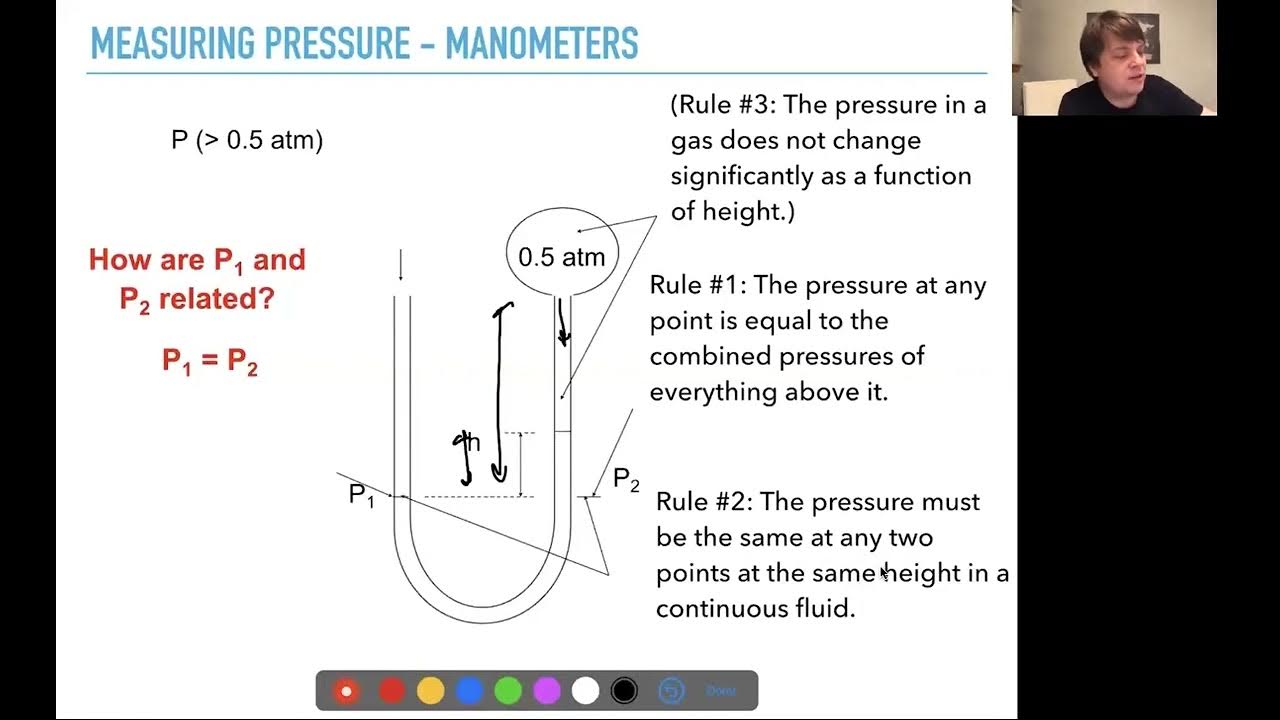 Calculating Pressure with Manometers - General Chemistry - Michael Shirts - YouTube