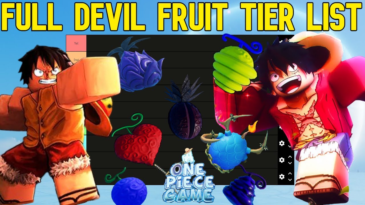 UPDATED FULL A One Piece Game Devil Fruit TIER LIST YouTube updated-full-a-one-piece-game-devil-fruit-tier-list-youtube