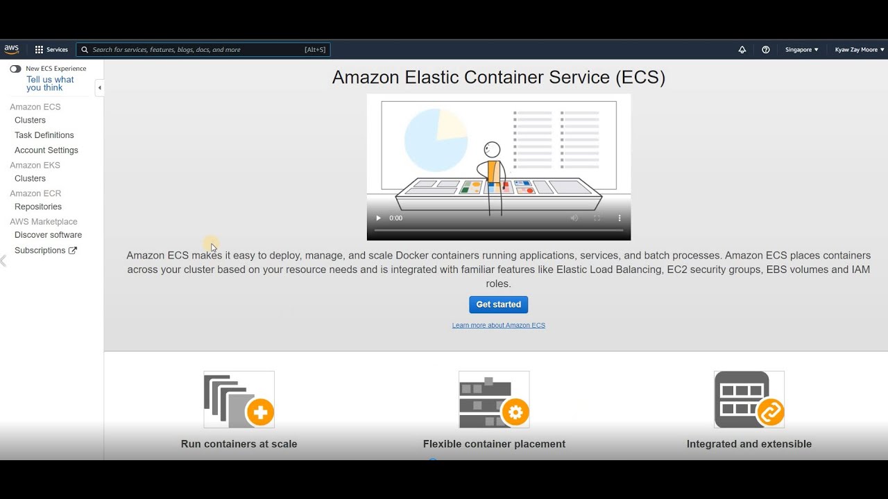 Deploy dotnet core app on AWS ECS - YouTube