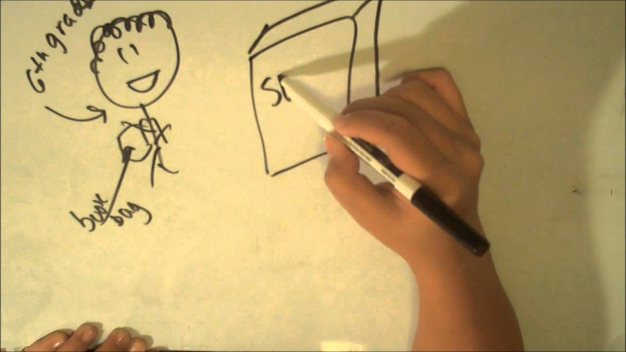 Draw My Life: David Maydew - YouTube