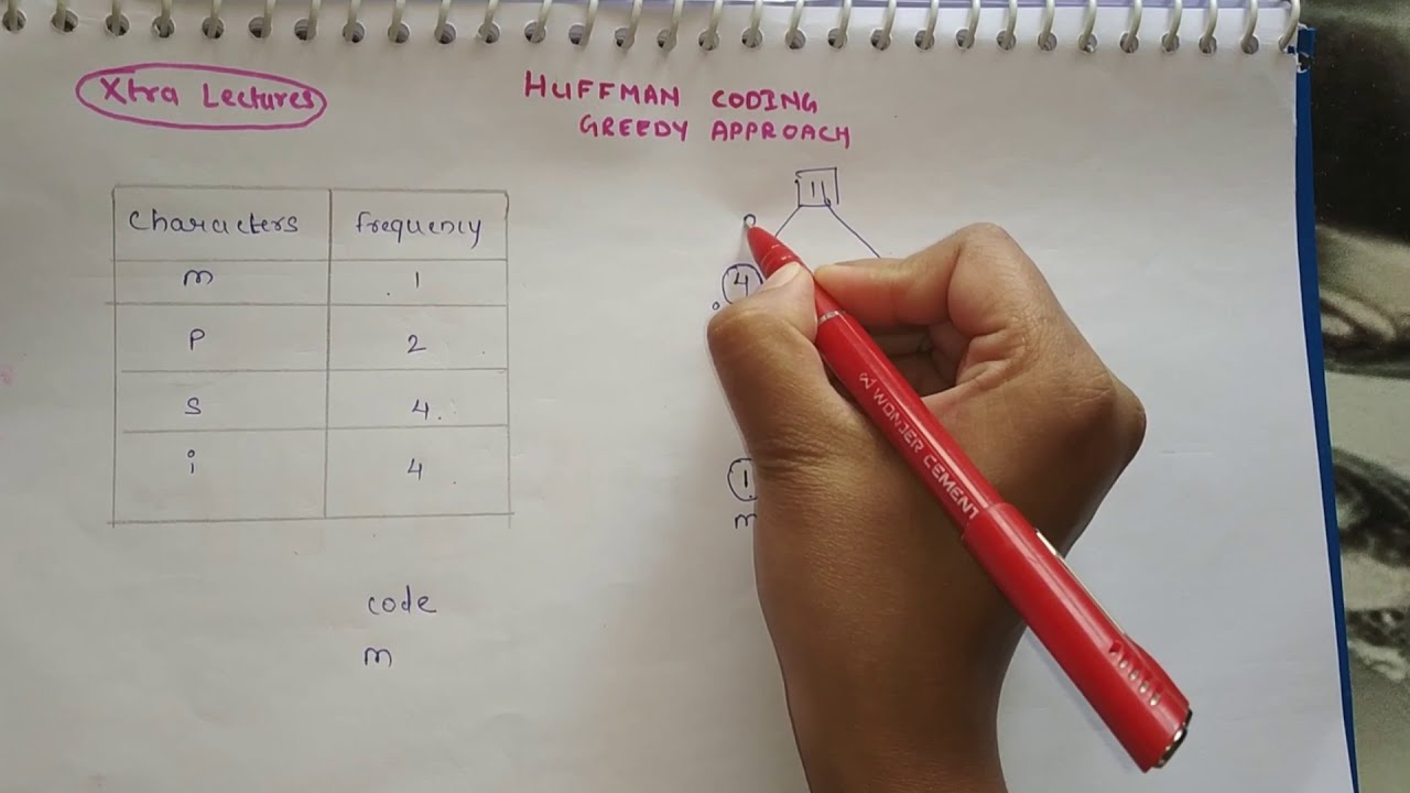 Huffman coding in Hindi - YouTube