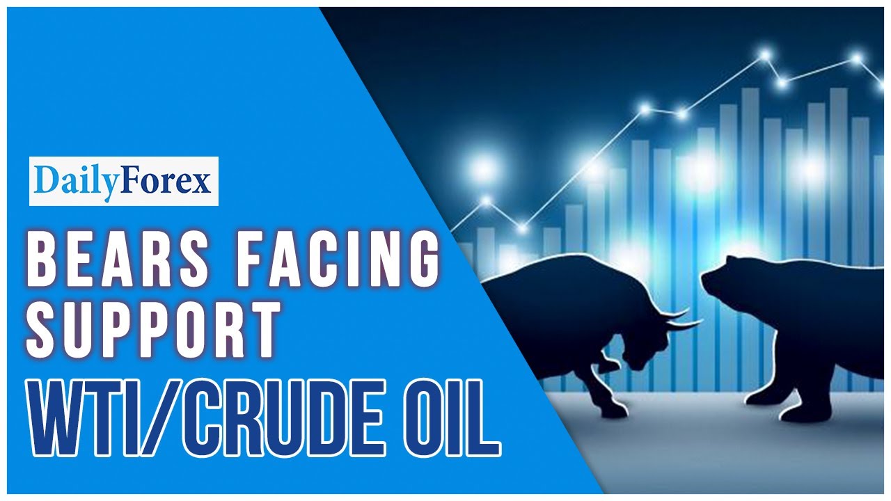 Crude Oil Live Analysis: Potential for Buyer Intervention | Crude Oil ...