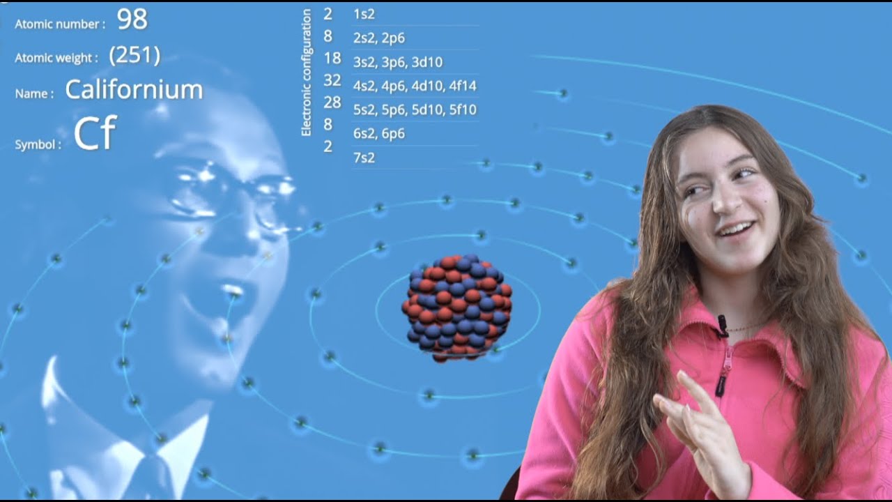 The Elements Song" w/ lyrics and simulations" - YouTube