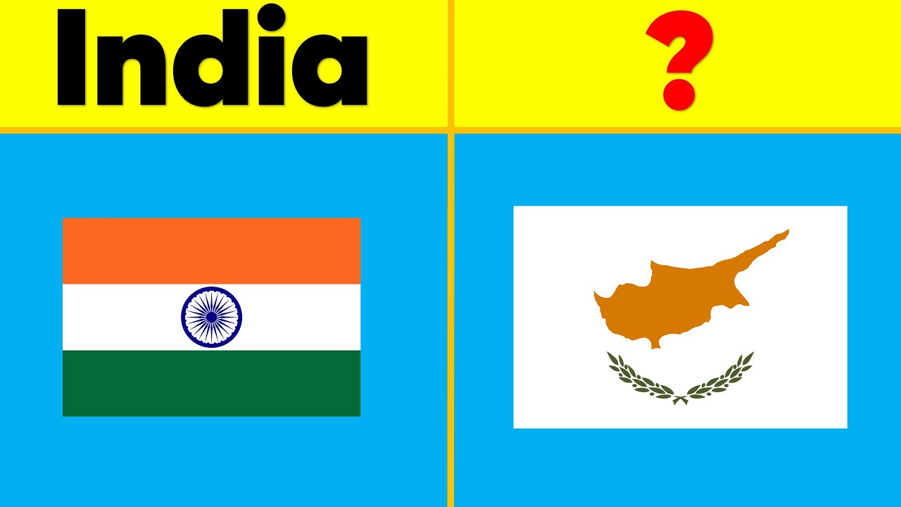 All 196 Countries And Their Flags Alphabetically In 1 Video - YouTube