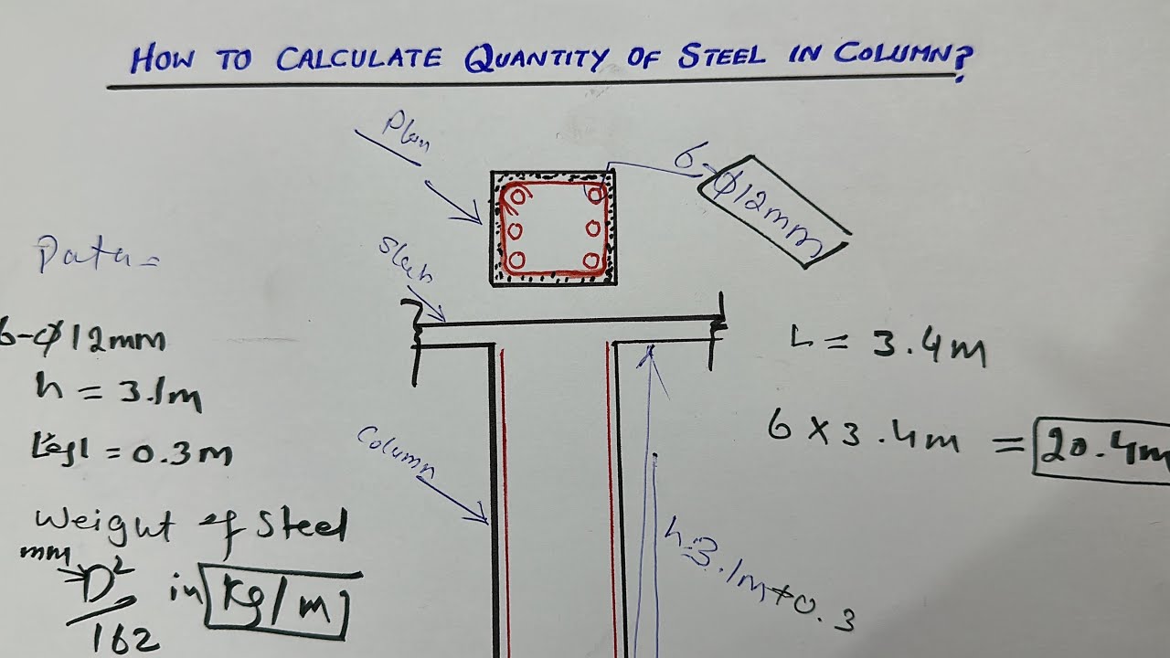 How to calculate weight of Steel for Column by civil engineers - YouTube