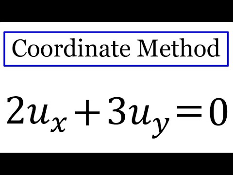 Coordinate Method - YouTube