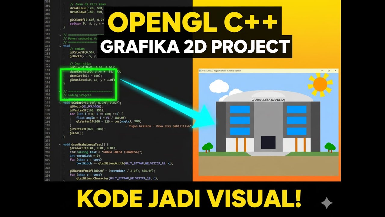 UTS GRAFIKA KOMPUTER_OPENGL C++ : KODE JADI GAMBAR 2D - YouTube