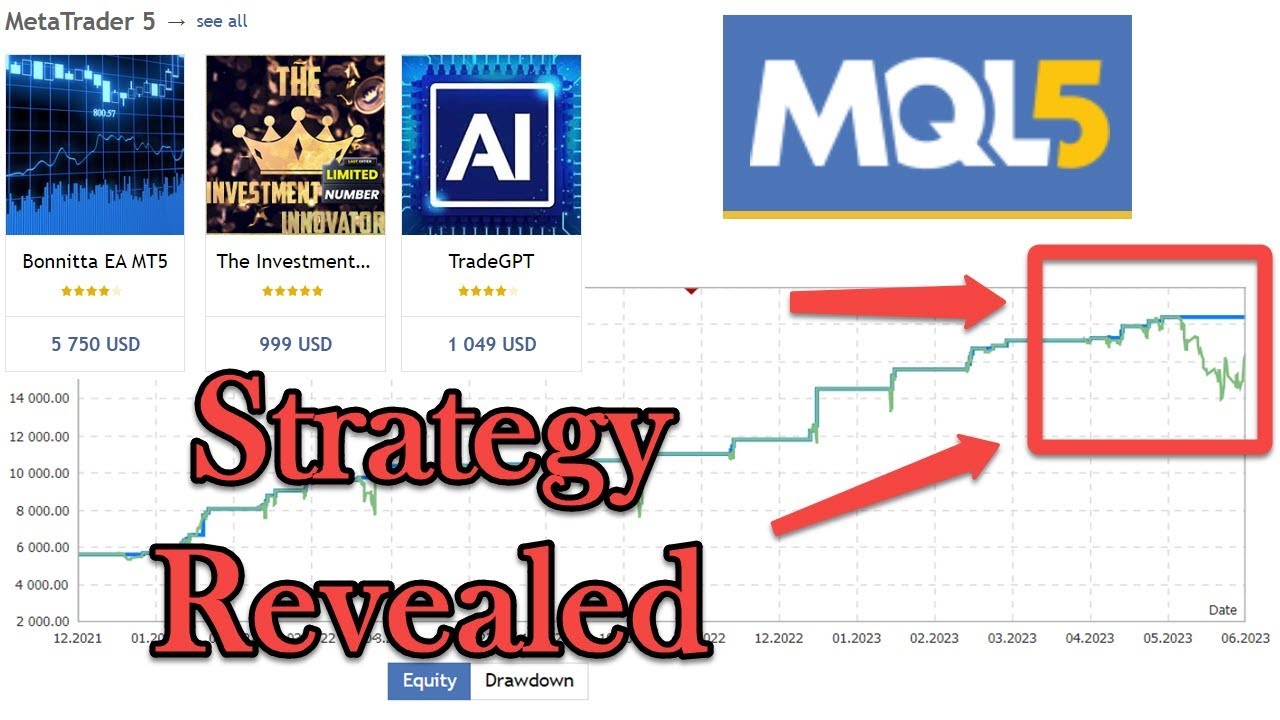 Watch This Before Buying Any Ea From The Mql5 Market Youtube