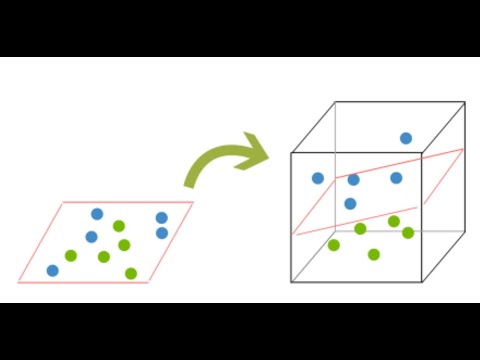 Function, Image, InverseImage (PreImage), and Linear Transformation ...