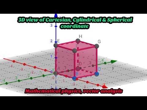 3D view of Cartesian,Cylindrical & Spherical coordinate (বাংলা) - YouTube