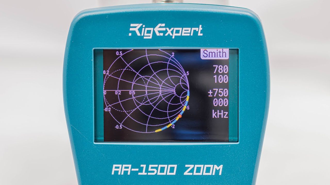 📡RigExpert AA-1500 ZOOM: UNBOXING📦 - YouTube