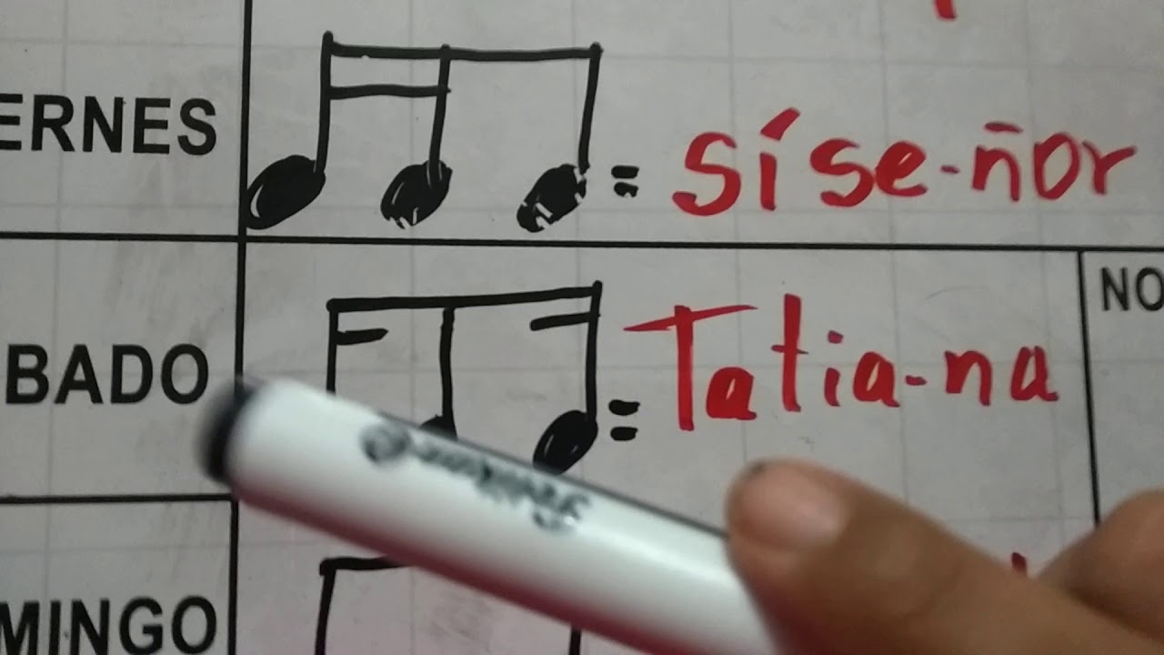 CÉLULAS RÍTMICAS BÁSICAS - YouTube