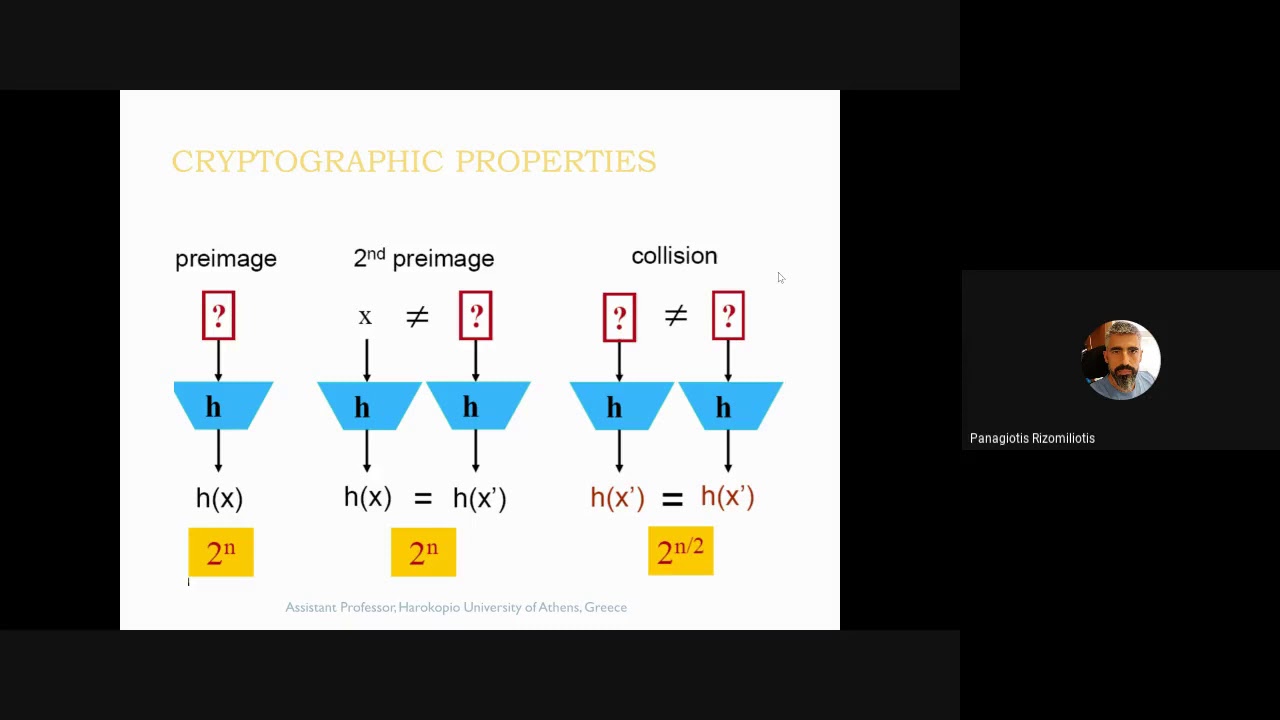 crypto hash (part1) - YouTube
