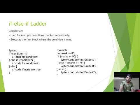 oops With Java |Bcs306A| - YouTube