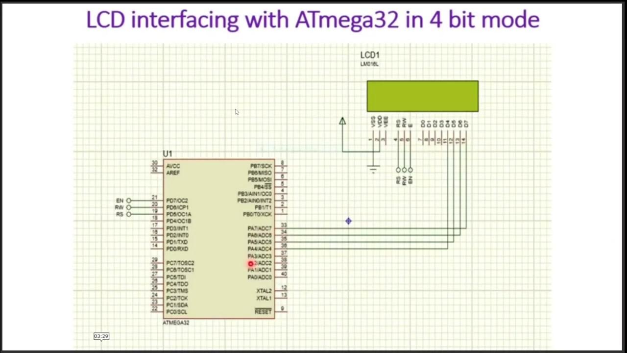 LCD INTERFACING AVR EEC 341 - YouTube