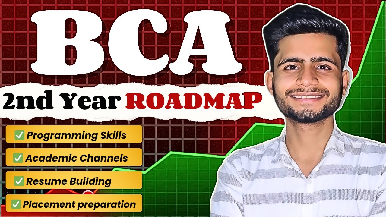 BCA 2nd Year Roadmap: Must-Have Skills & Projects for Placements ...