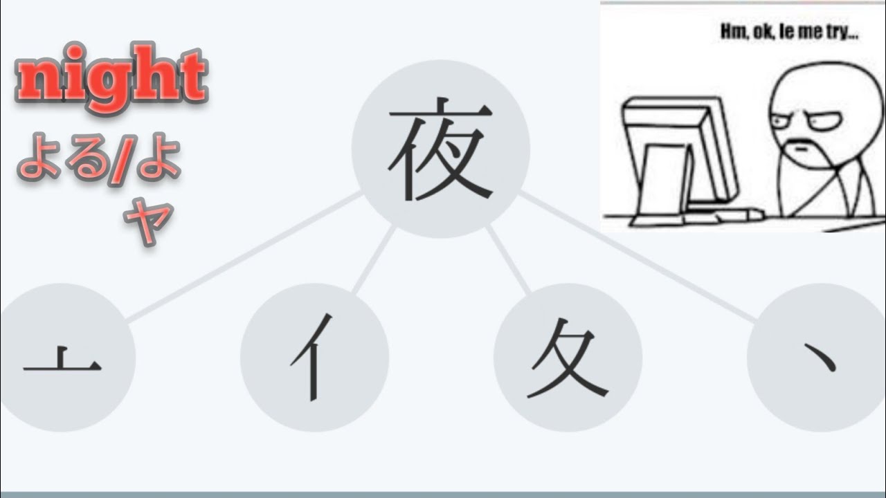 Learn one kanji everyday 夜#N4Kanji#easykanjilearning#learnjapanese#JLPT ...