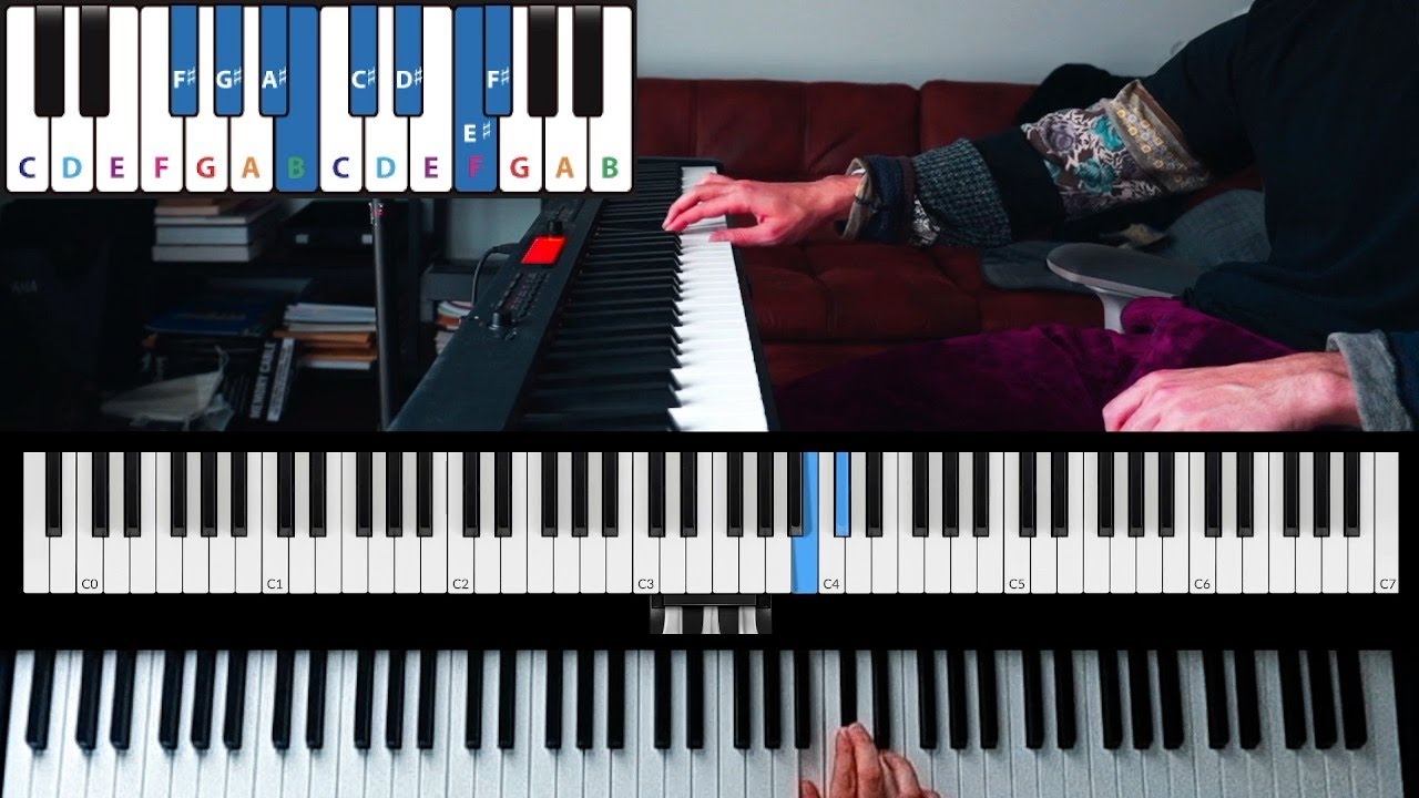 Scales 1A: The F# Major Scale - YouTube