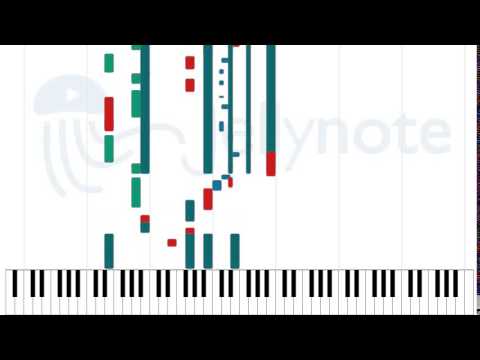 La Copa Rota - José Feliciano [Sheet Music] - YouTube