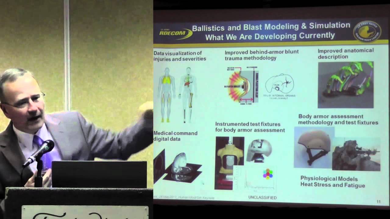 Title: The Future of Priorities for Digital Human Modeling in the Army ...