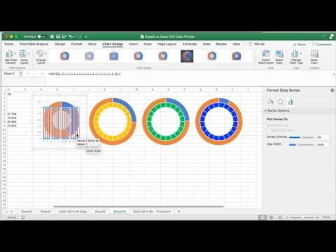 Pivot Table with Progress Chart and Dashboard Donut Chart Secondary ...
