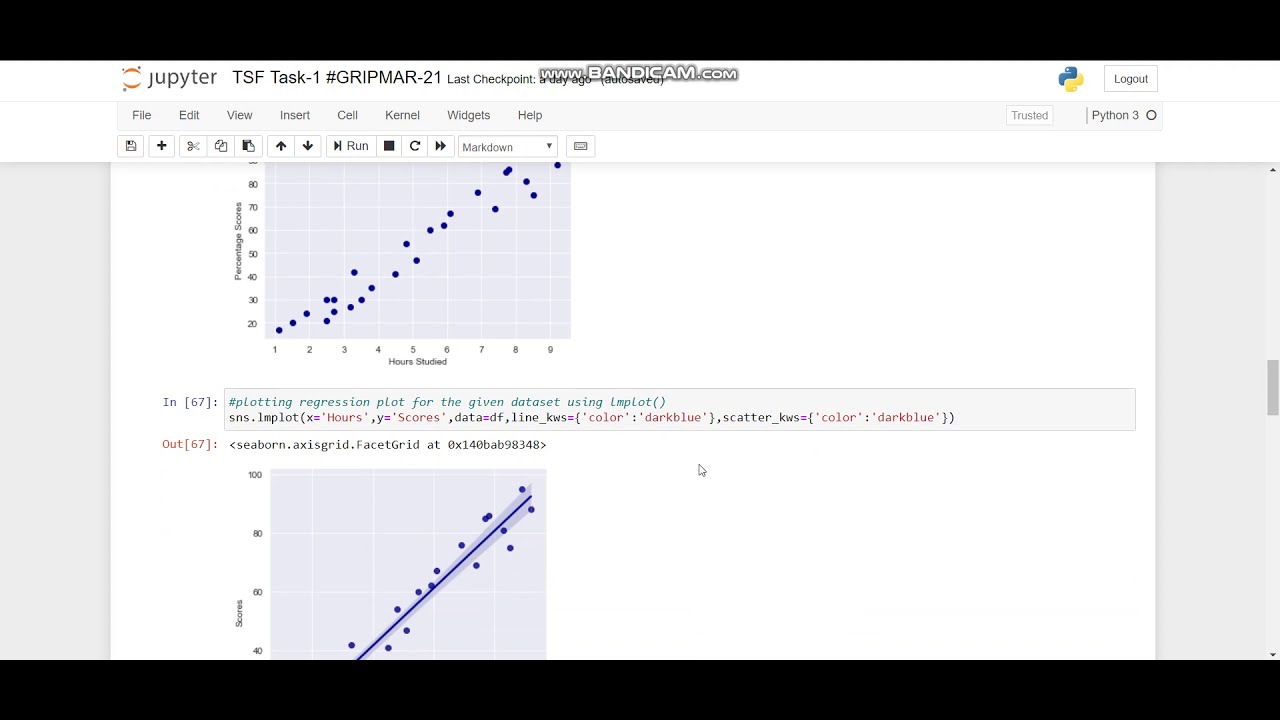 Tsf Task 1 Prediction Using Supervised Ml Youtube