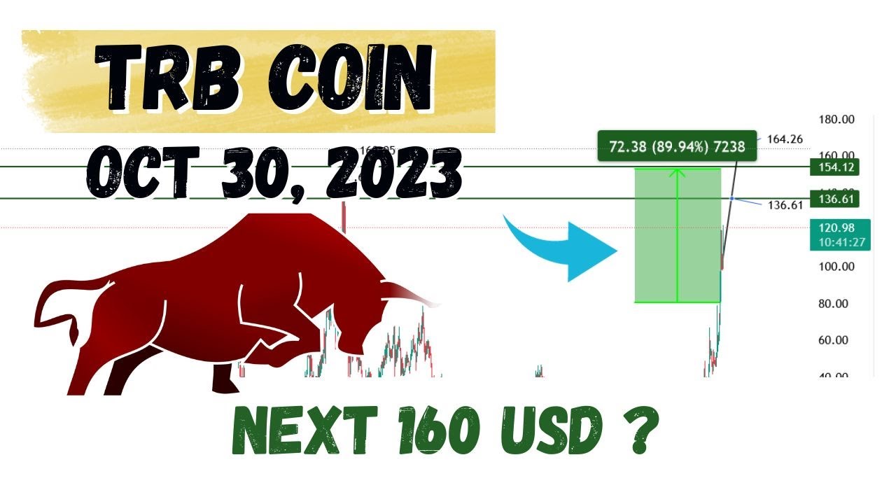 TRB coin price prediction and analysis | Next 160 USD ? | Tellor TRB ...