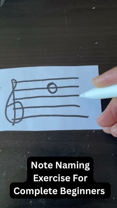 EASY Beginner Piano Note Naming Exercise. #pianotutorial #pianotutorials #pianolessons # ...