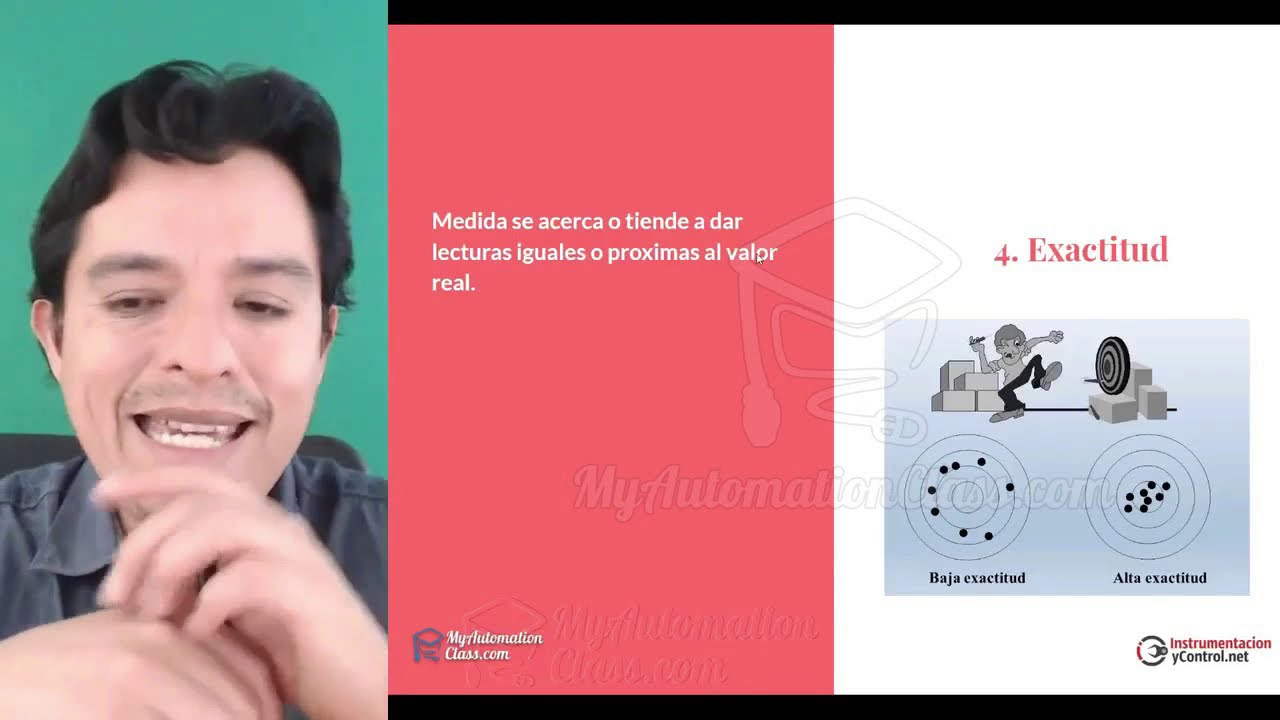 Concepto de Error y Exactitud en Instrumentación - YouTube