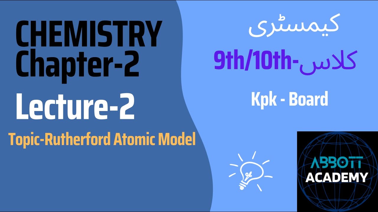 Chapter-2 /Lecture.2/ Rutherford's Atomic Model in detail - YouTube