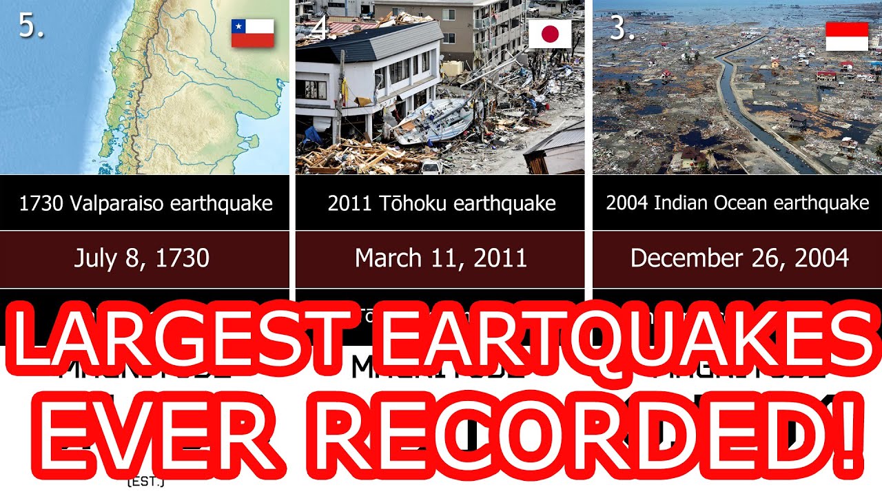 Largest earthquakes EVER recorded - YouTube