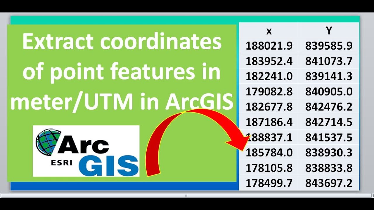 Extract coordinates of features in meter/UTM in ArcGIS - YouTube