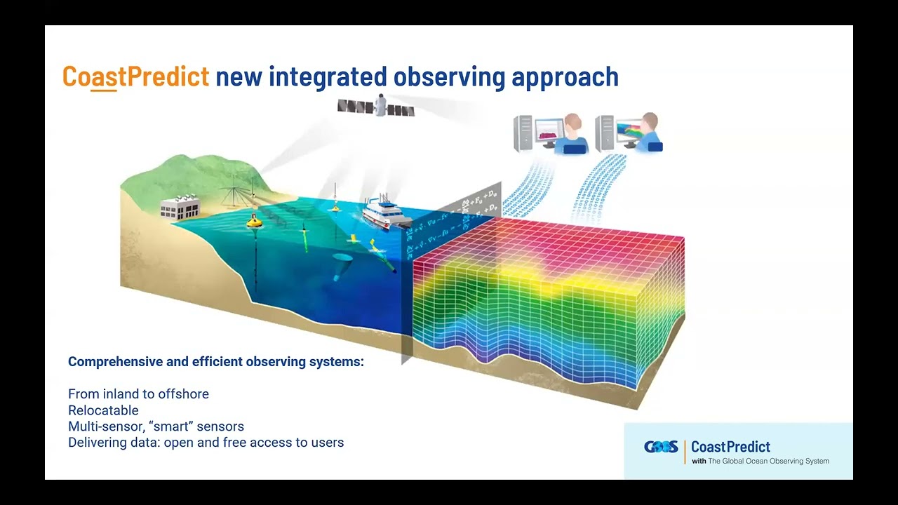 Coastpredict Observing And Predicting The Global Coastal Ocean Prof
