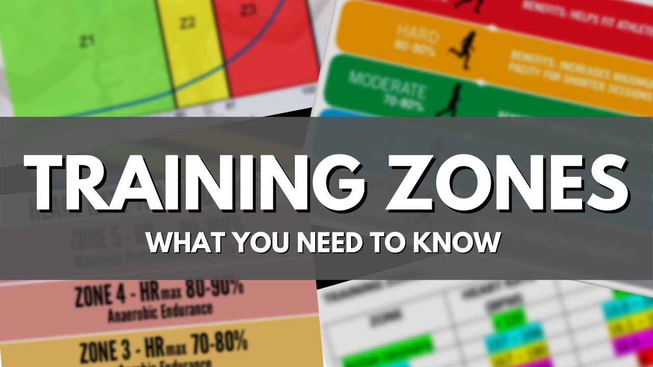 3 THINGS YOU NEED TO KNOW ABOUT USING TRAINING ZONES - YouTube