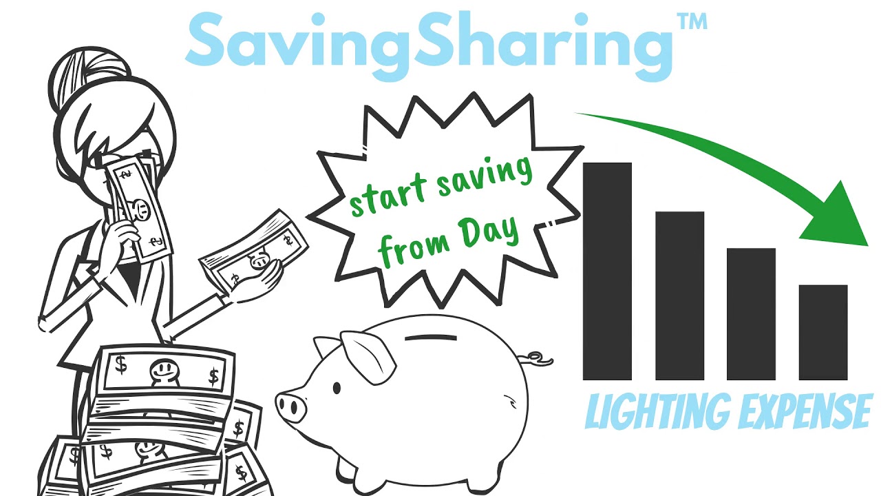 PIO Energy - Uni Tube - Whiteboard - YouTube