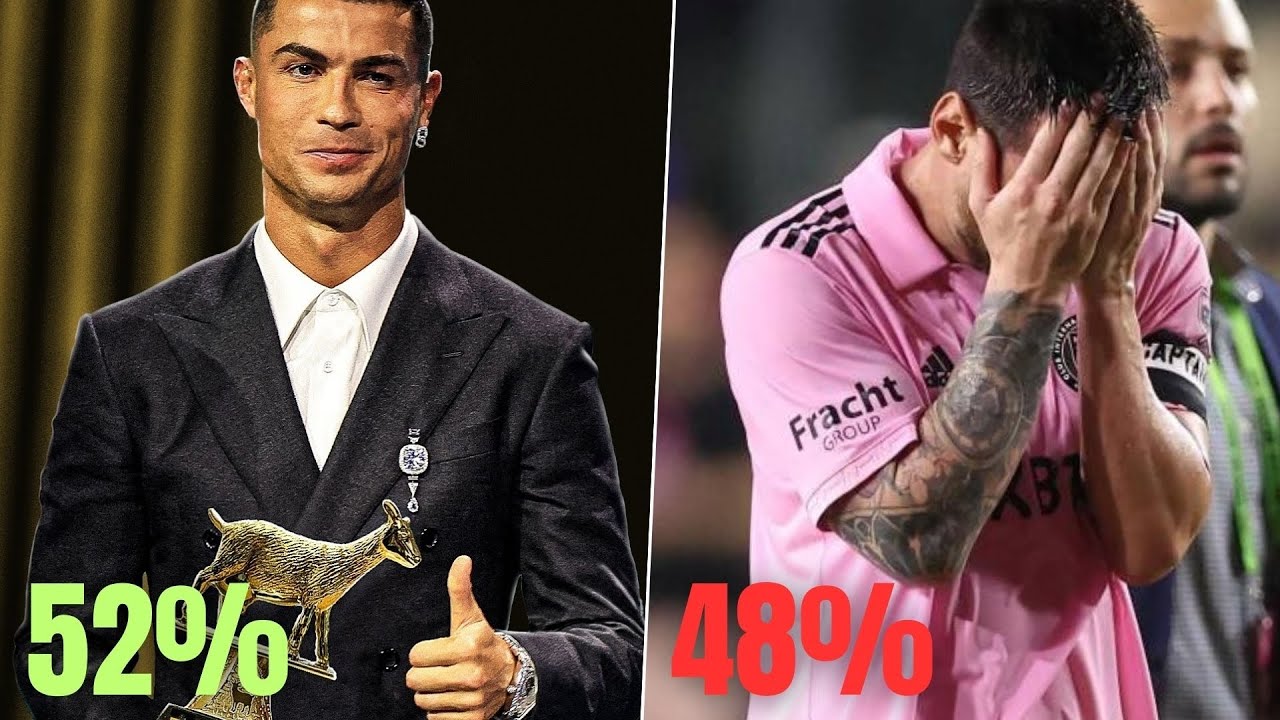 CRISTIANO RONALDO FOI ELEITO O GOAT SUPREMO - YouTube