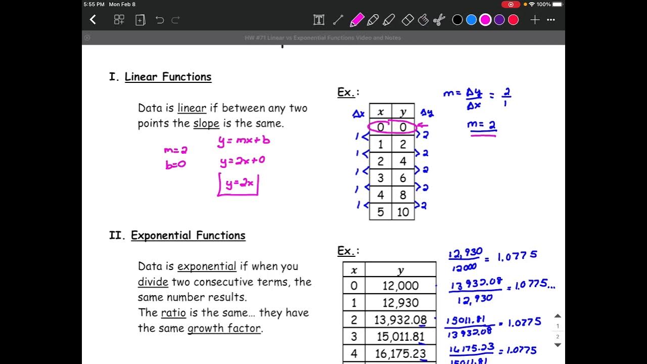 2 Linear vs Exponential Functions - YouTube
