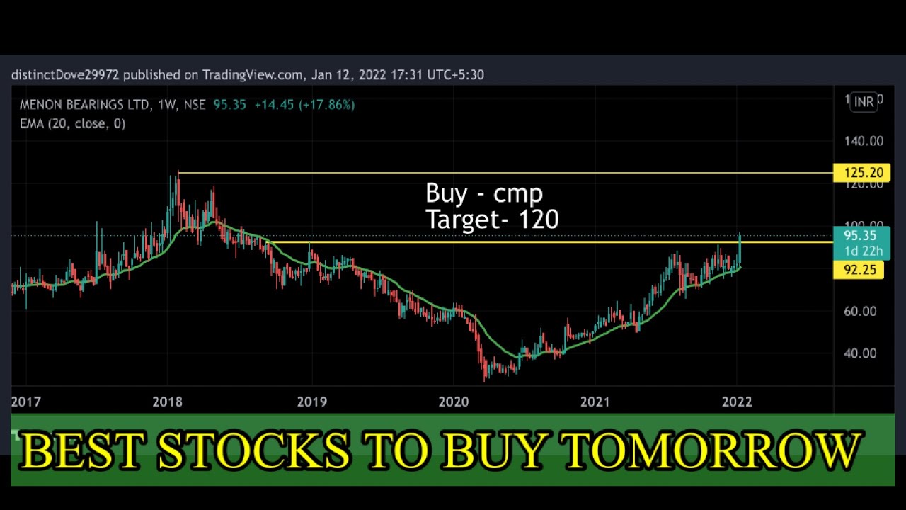 Best swing trade stocks to buy tomorrow / Tomorrow positive movement ...