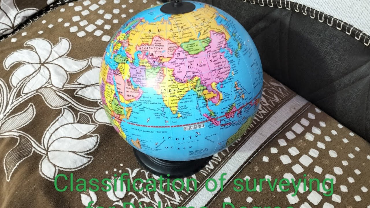 Classification of surveying for Diploma & Degree - YouTube