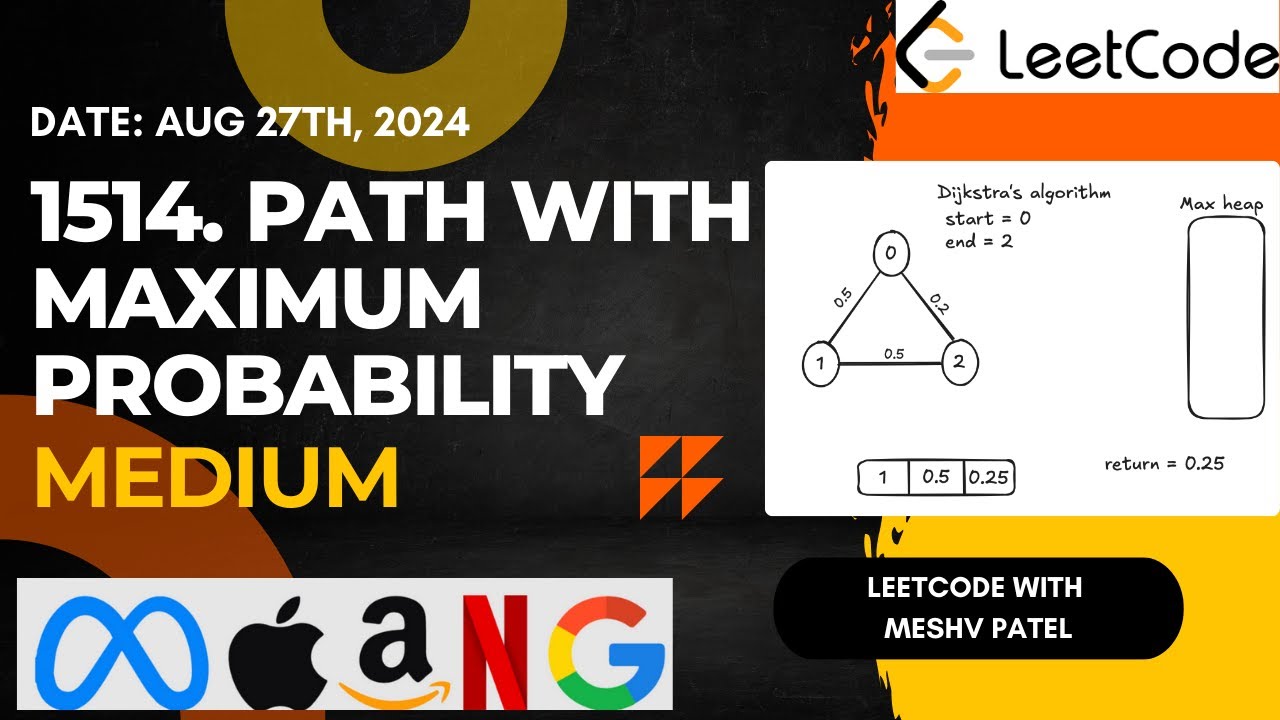 1514. Path with Maximum Probability | Dijkstra's Algorithm | Heap ...