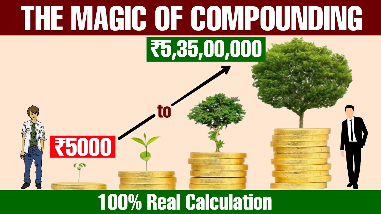 THE 'MAGIC SHOW' OF COMPOUNDING | कैसे बनेगा सिर्फ ₹5000 से 5 करोड़? How to become rich - YouTube