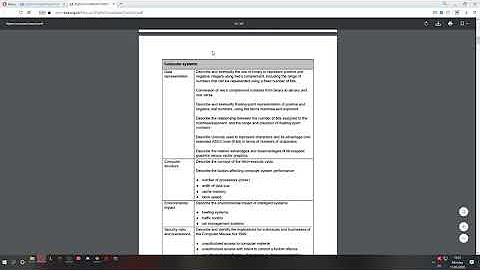 Higher Computing Science SDD - YouTube
