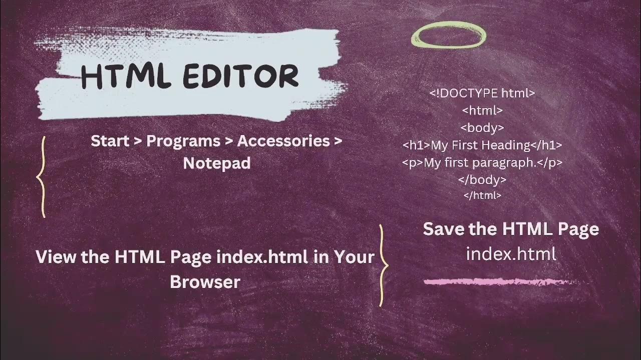 HTML Course Introduction Day 1 - YouTube