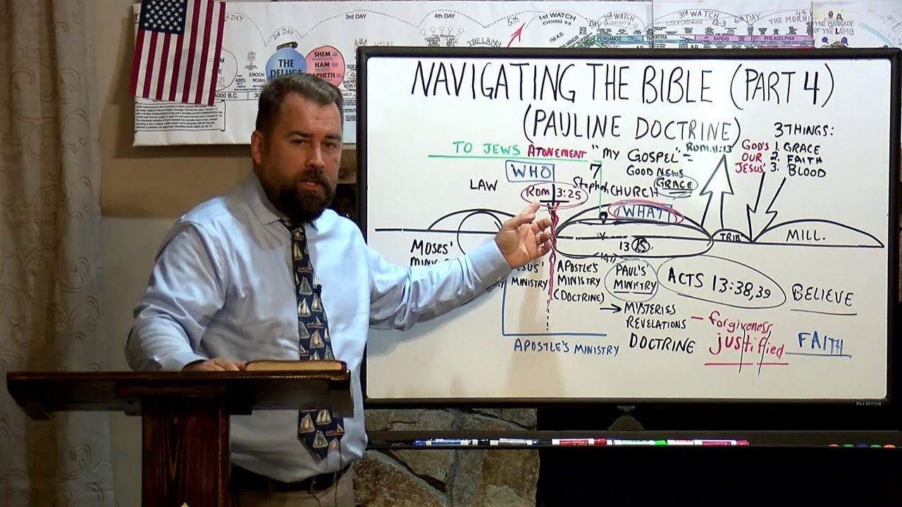 Navigating the Bible PART 4 - YouTube